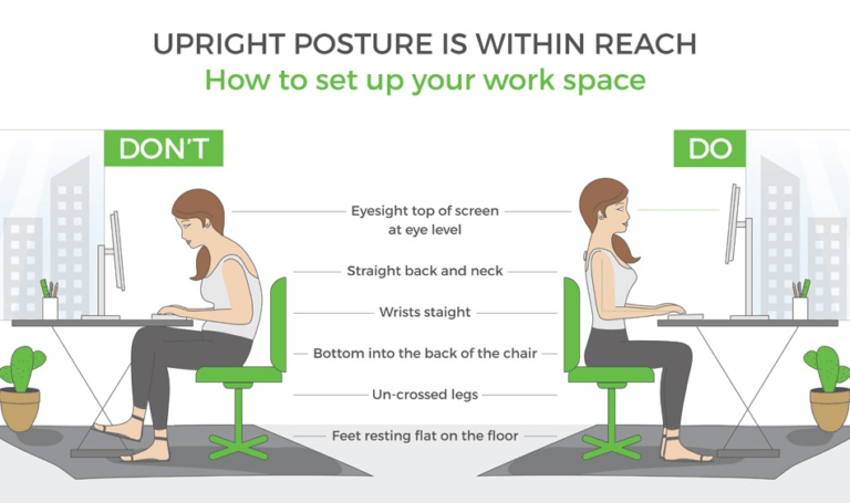 Workspace and Posture - Align Chiropractic Wellness Center